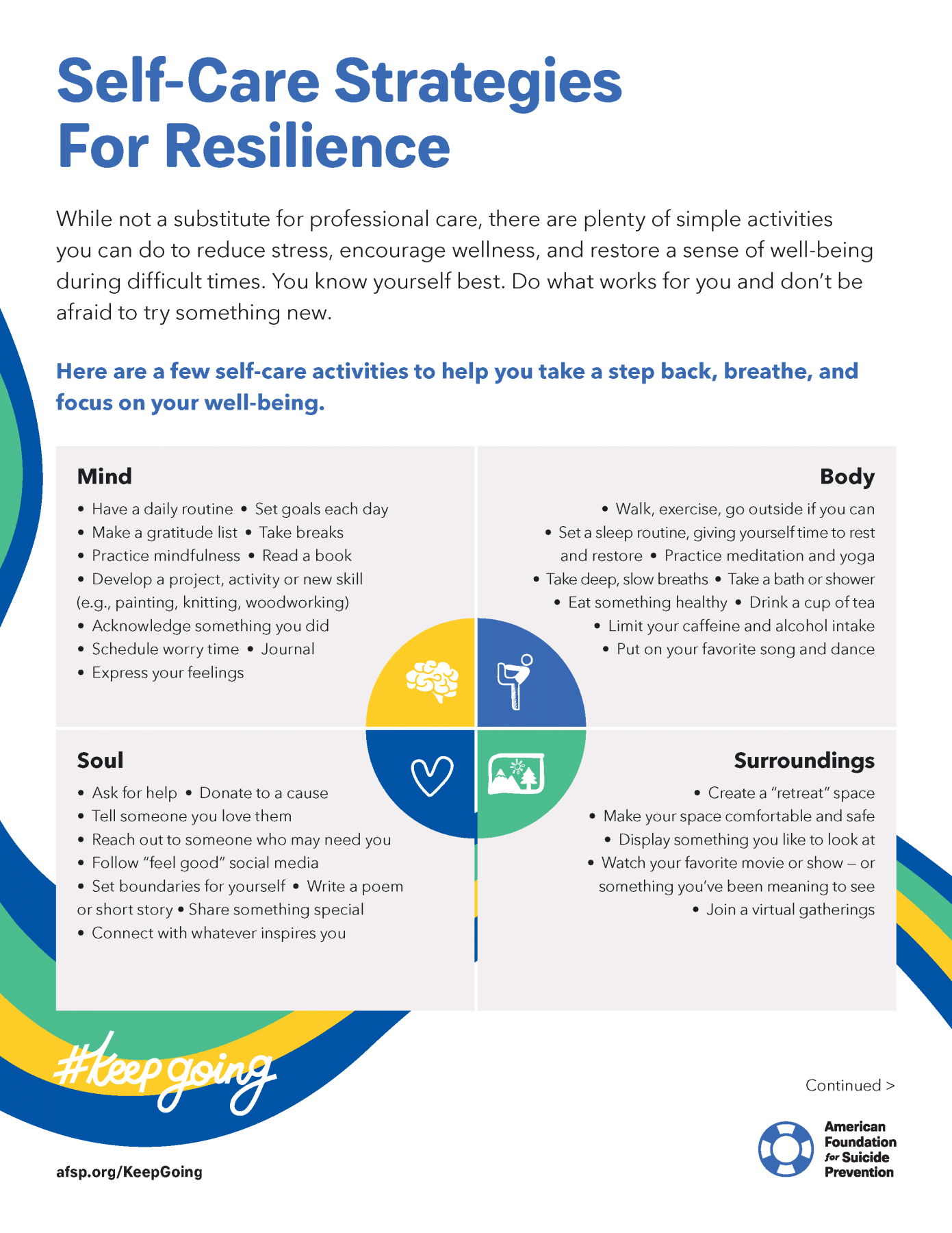 Self Care Strategies For Resilience CAPS MyUSF